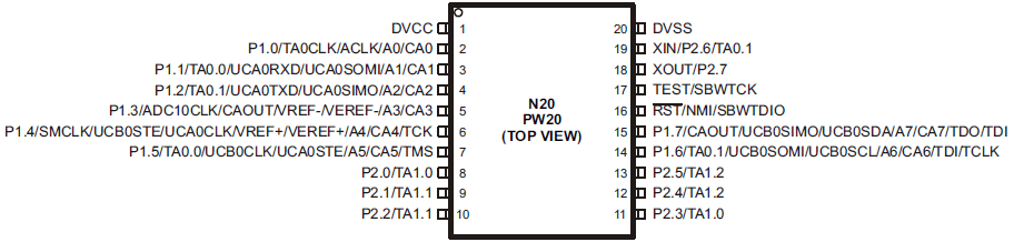 MSP430 programming tutorial Pt/1 GPIO ports and register